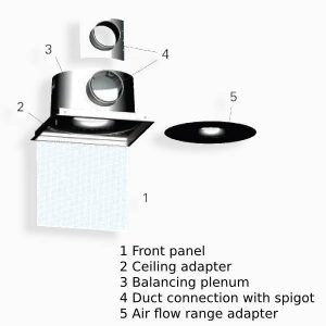 Diffusers - DCS/C Ceiling Diffuser - Entropic Limited