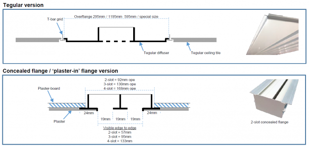 Diffusers - SLN Plastered-in Diffuser - Entropic Limited