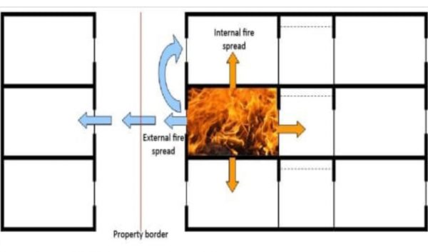 Fire Compliance Surveys and Reports - HVAC Solutions - Entropic Limited