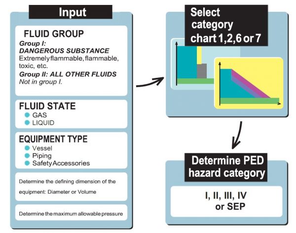 EN 378 Guide - Entropic Limited