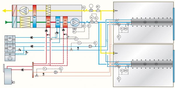What are the benefits of using Chilled Beams? - Entropic Limited