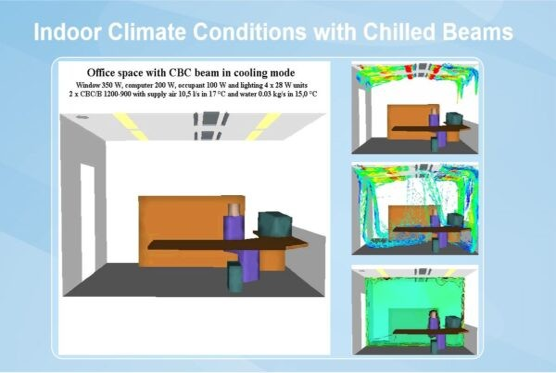 What are the benefits of using Chilled Beams? - Entropic Limited