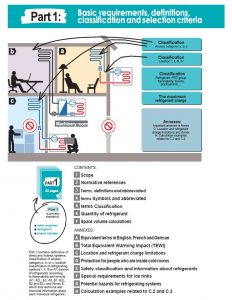 EN 378 Guide - Entropic Limited
