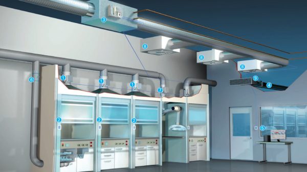 Laboratory - Entropic Limited